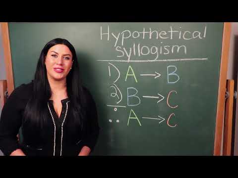 The Hypothetical Syllogism - Symbolic Logic Lesson: Validity vs Truth/Soundness & If-Then Statements