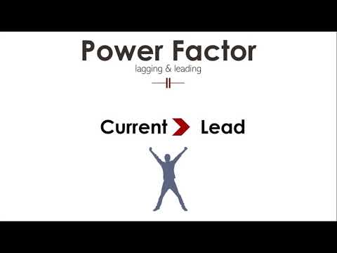 Simple Concept of Lagging and Leading Power Factor - Dizzy