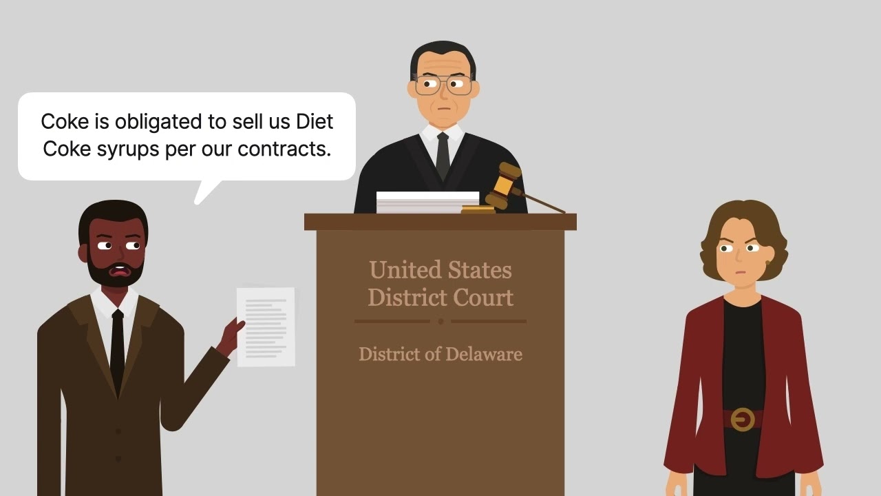 Coca-Cola Bottling Co. v. Coca-Cola Co. Case Brief Summary | Law Case Explained