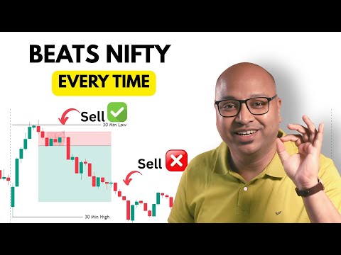 This Intraday Trading Strategy Works Everyday - Simple and Powerful