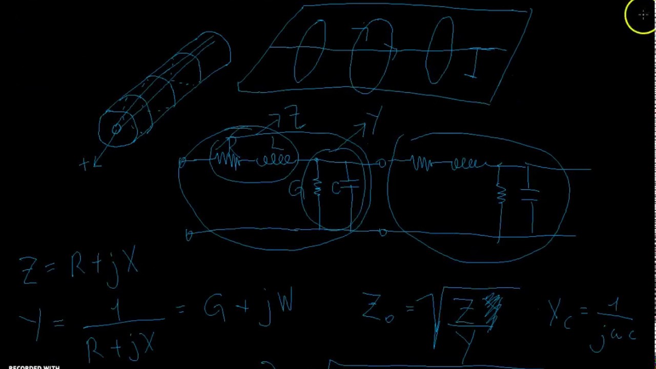 Transmission Lines & Smith Chart - Part 1 - Characteristic impedance