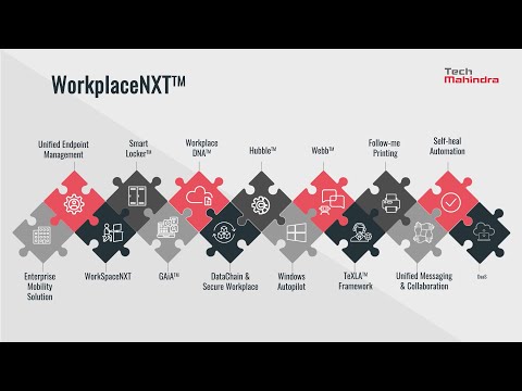 Digital Workplace Services - Infrastructure Cloud Services of Tech Mahindra