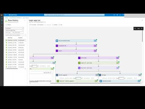 Microsoft Sentinel - Azure OpenAI Incident Response Playbook