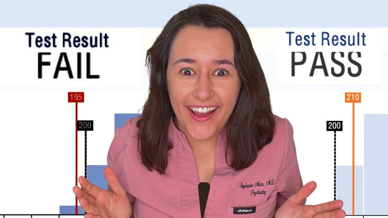 USMLE Step 3 Failure to Passing Study Strategy with CCS Cases