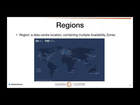 Galera Cluster for MySQL | The world's most advanced open-source ...