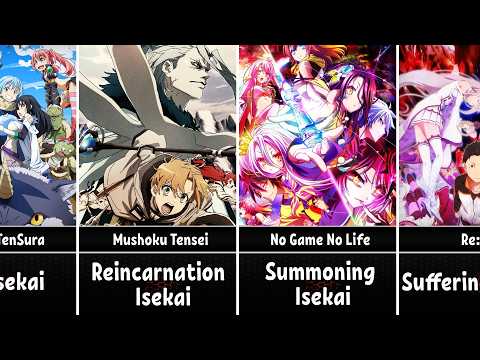 The Best Isekai Anime of Every Type and Sub-Genre