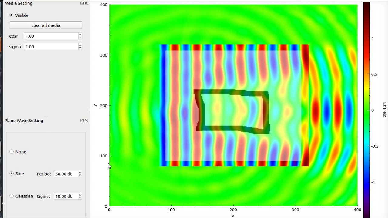 Interactive FDTD - 2D Scattering Phenomenon