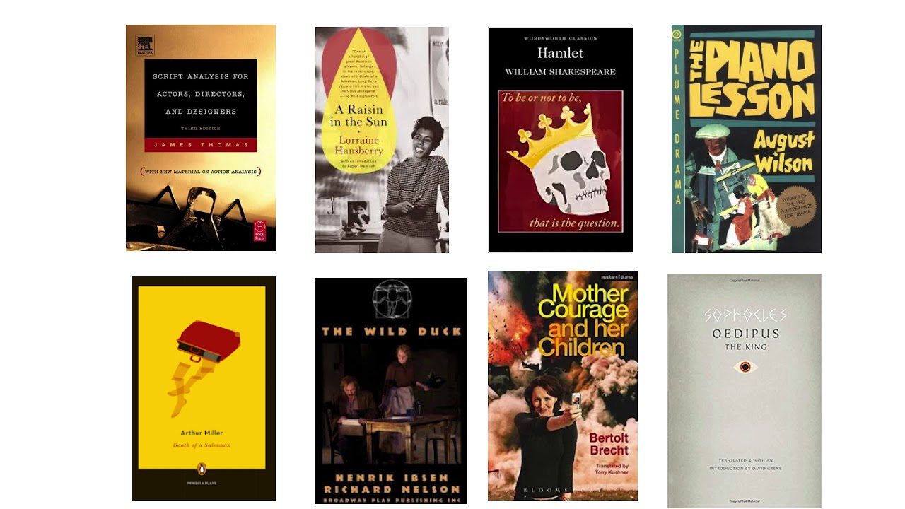 Script Analysis Welcome