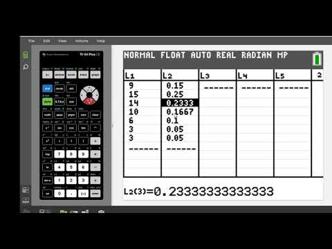 How to Find the Relative Frequency in a Frequency Distribution Using the TI-84