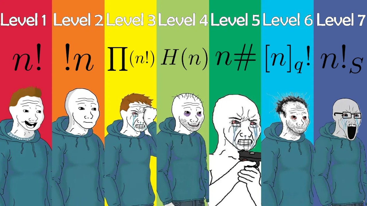 The 7 Levels of Factorials