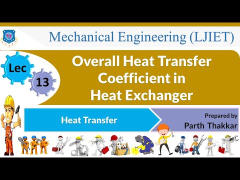 Overall Heat Transfer Coefficient in Heat Exchanger Video Lecture ...