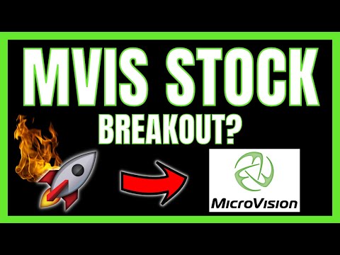 MVIS STOCK BREAKING OUT? | $MVIS Price Prediction + Technical Analysis (MicroVision Stock)