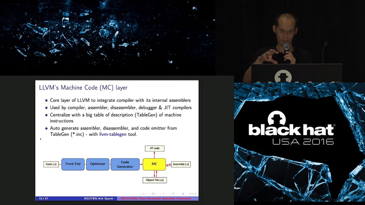Keystone Engine: Next Generation Assembler Framework