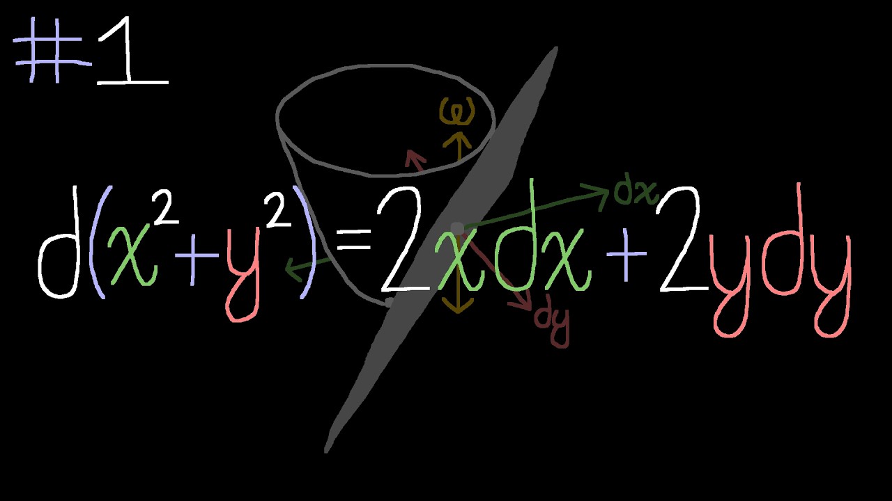 Multivariable Calculus But Good - S1E1