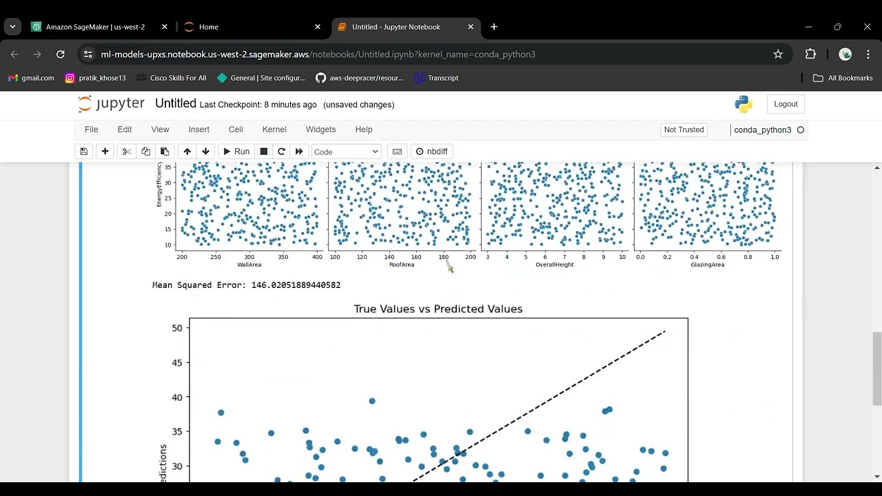 AWS Project On Supervised Machine Learning Algorithm.