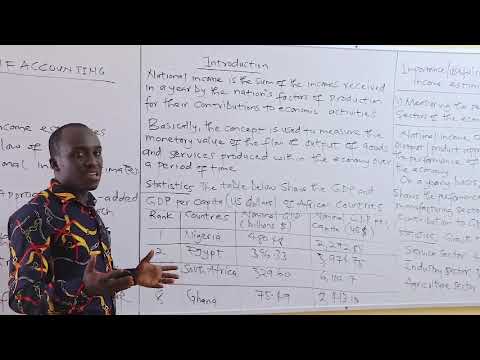 National Income Accounting