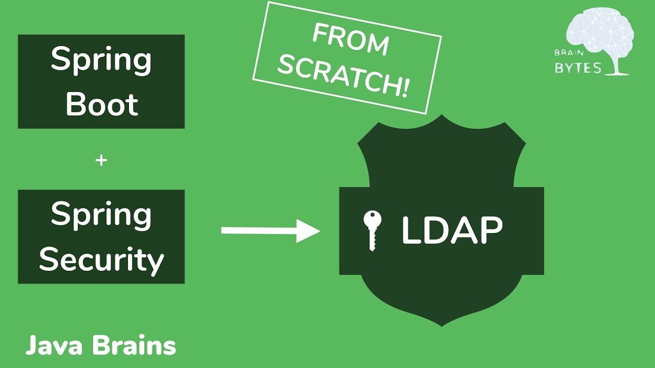 Spring Boot + Spring Security + LDAP from scratch - Java Brains