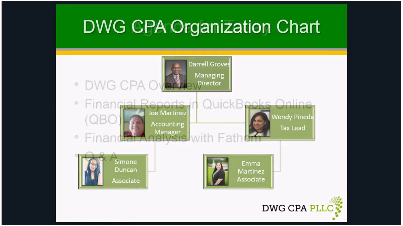 Small Business Financial Analysis with QBO & FATHOM Webinar (31 min)