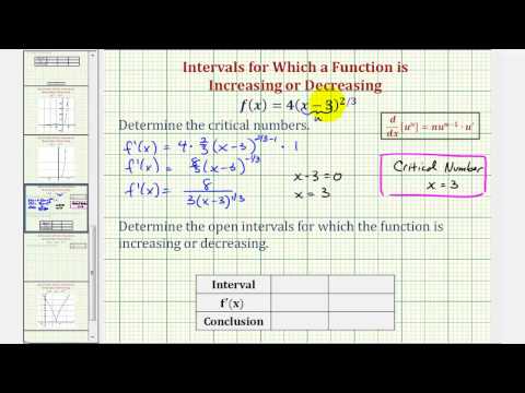Ex: Determine Increasing/Decreasing Intervals and Relative Extrema ...