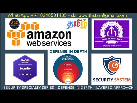 AWS SECURITY SPECIALTY SERIES IN TAMIL - DEFENSE IN DEPTH FIREWALL STRATEGY
