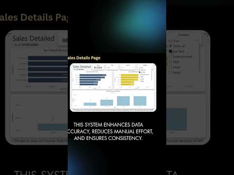 AnalytiQ - Revenue Report Dashboard | Data Automation #dataanalytics #powerbi #dashboard