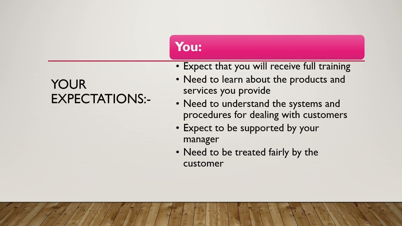 What is Customer Service ppt
