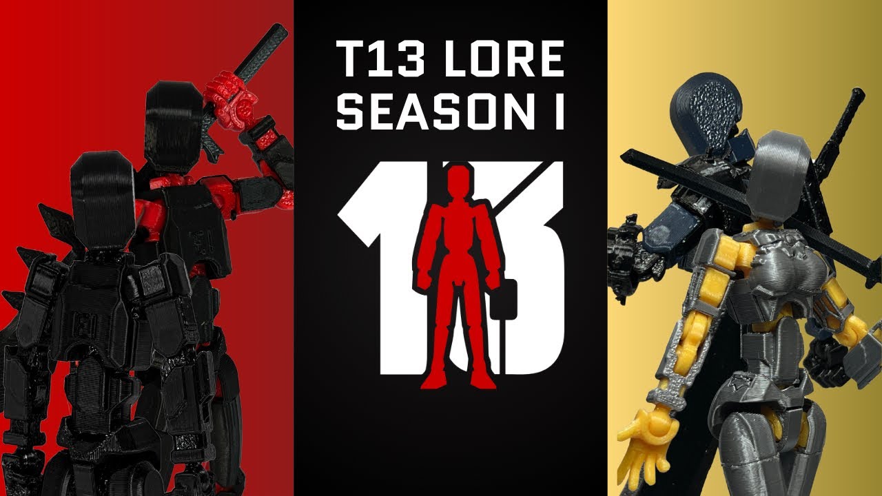 T13 Lore | Season 1 (Titan13Toy)