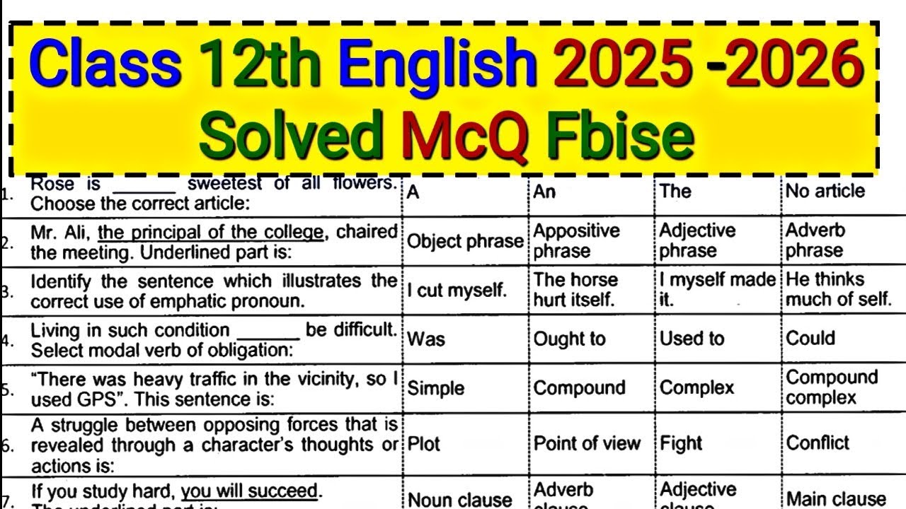 Class 12 English 2025 FBISE | Solved MCQs with Urdu & English Explanation | 1st Annual Exam Fbise