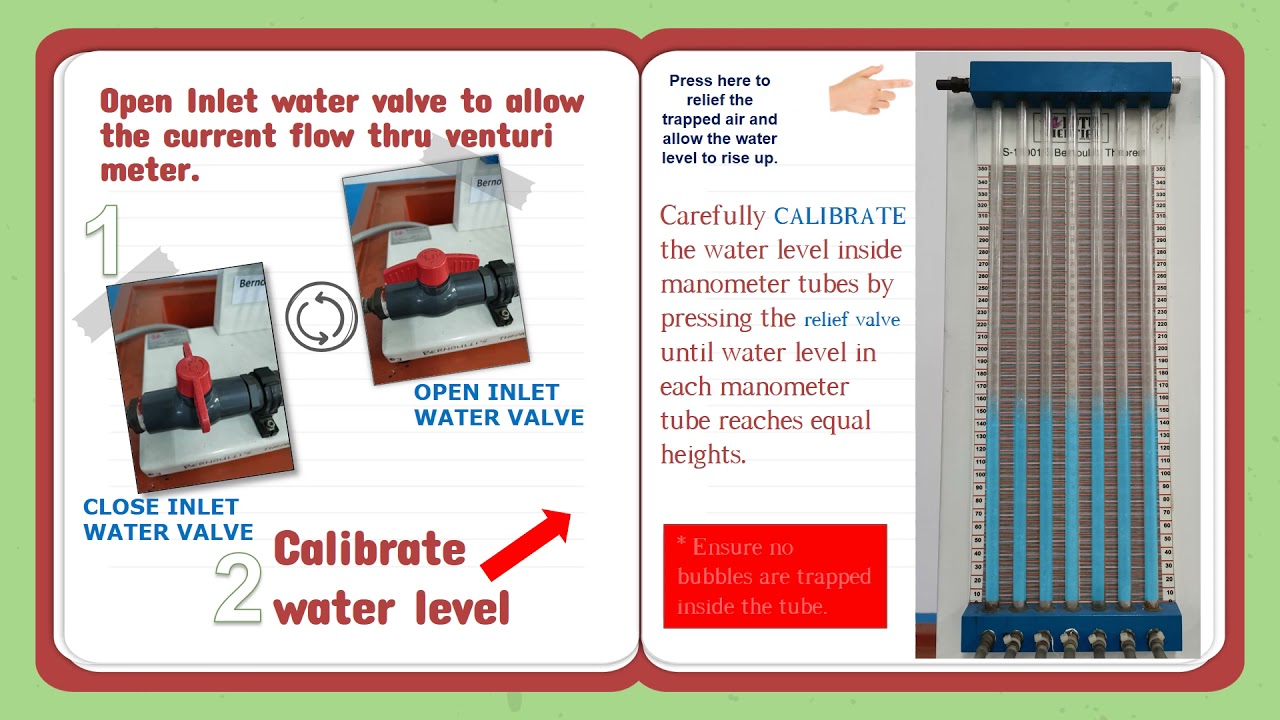 LAB FLOW MEASUREMENT