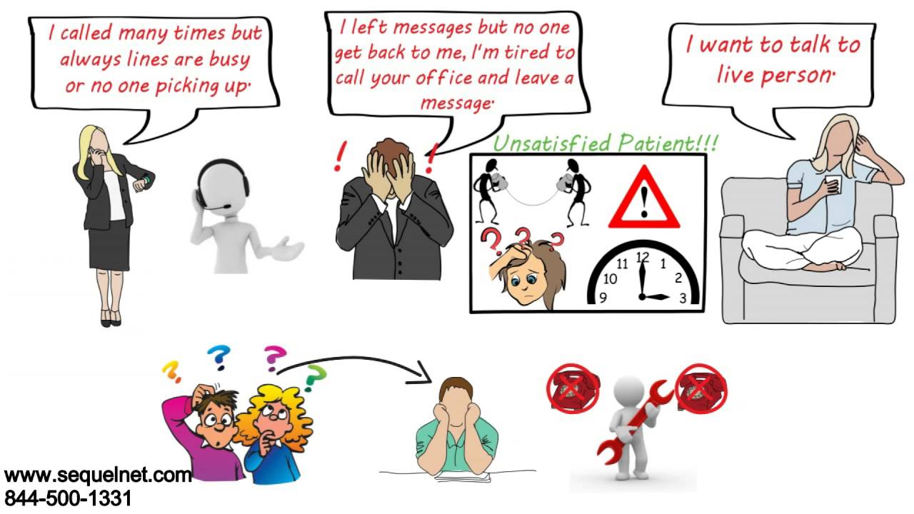 SequelNet Intelligent Call Queue.