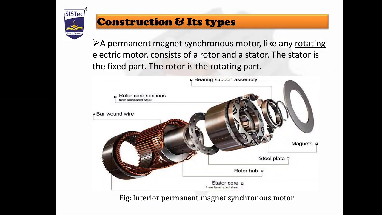 PM Synchronous Machine | Prof. Ankit chourasia | SISTec Gandhi Nagar