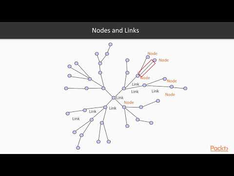 Learn Hands On Data Visualization with D3 js 5 0 Nodes and Links | packtpub com - Mind Luster
