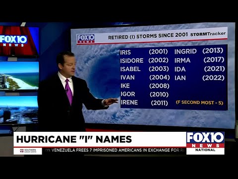 Hurricane "I" names
