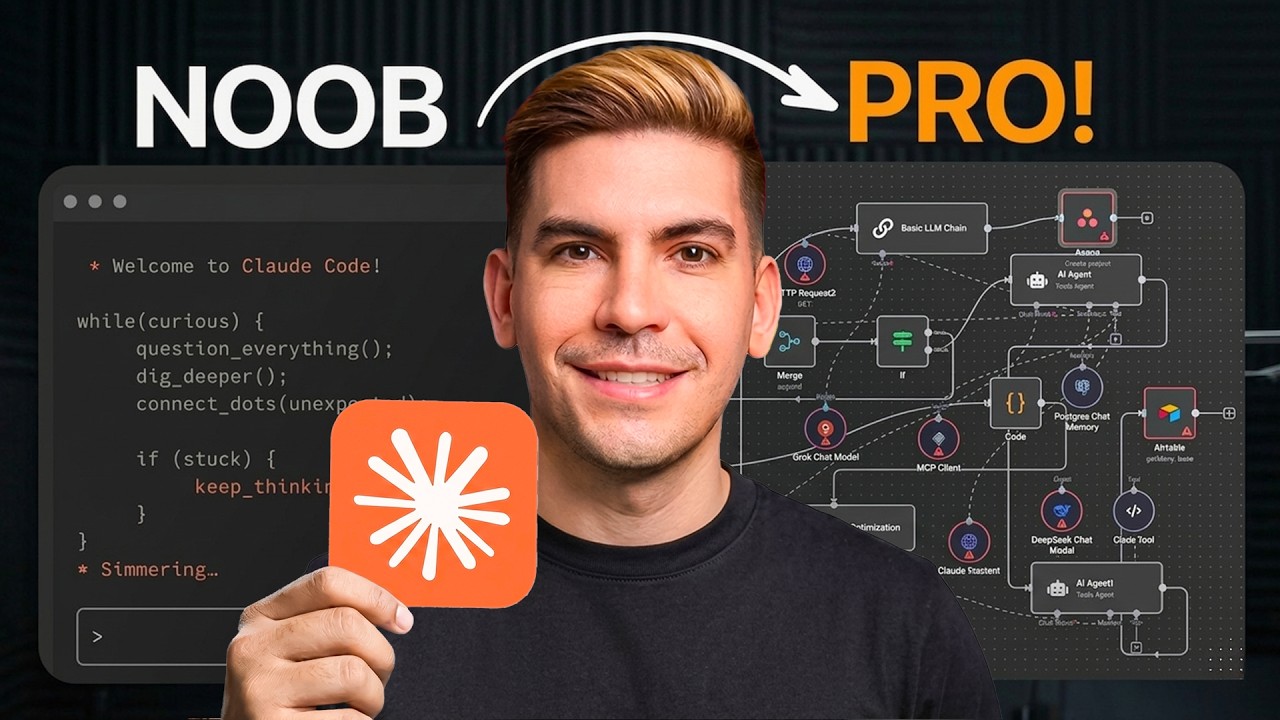 Claude Tutorial for Beginners — How to Use Claude AI Step by Step (2026)