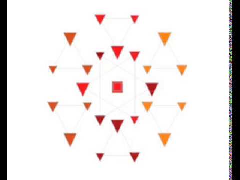 The Theory of Everything? | i-Biology