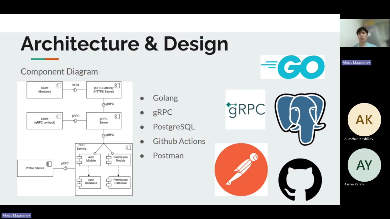 Software Development Case Study: Midterm exam