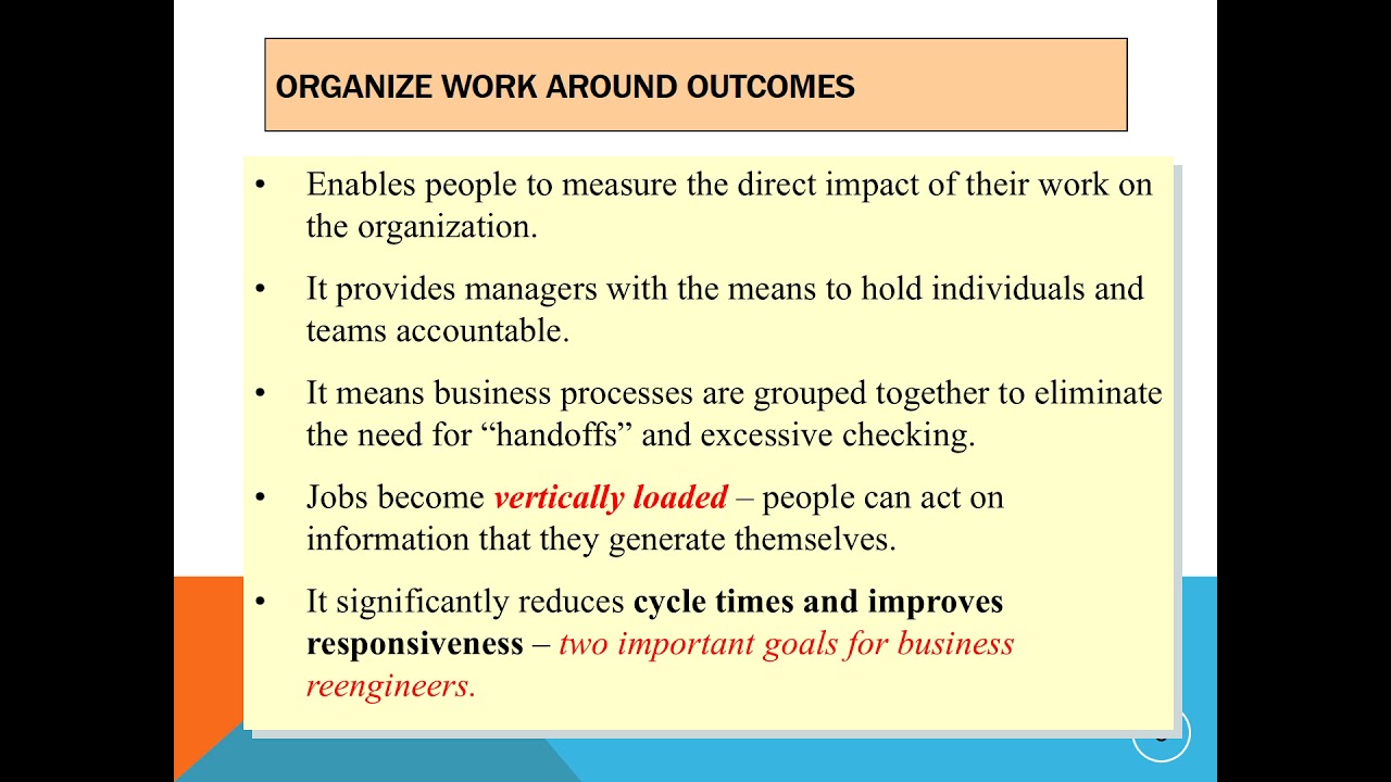 Process Redesign Principles