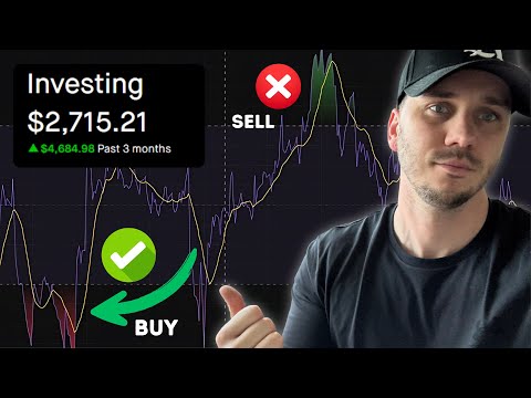 How to Make $1-3K a Month Trading Options on Robinhood EASY! (Step by Step)