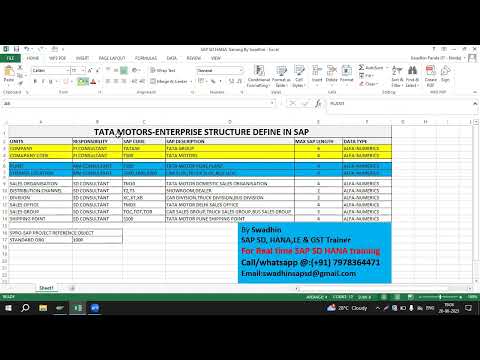 Video -2: SAP SD: S4 HANA: Enterprise Structure Definition by Swadhin