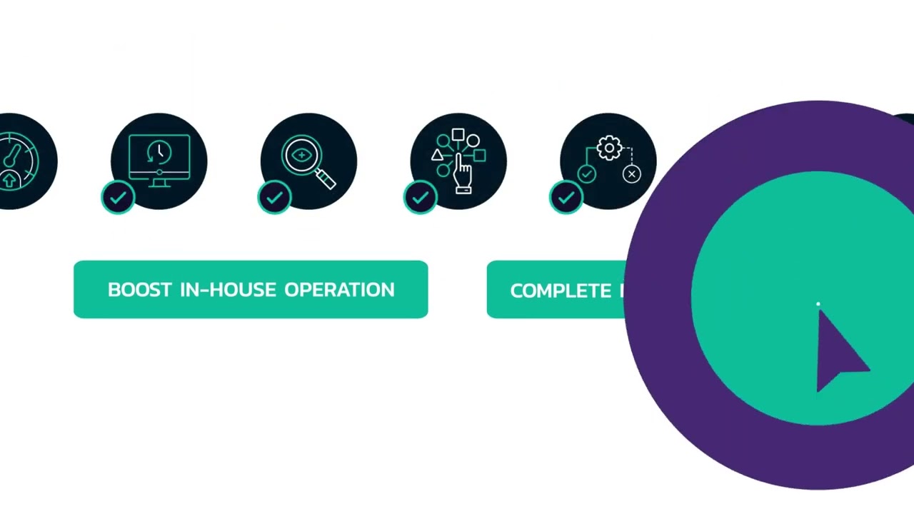 QualityLogic - Working with Us