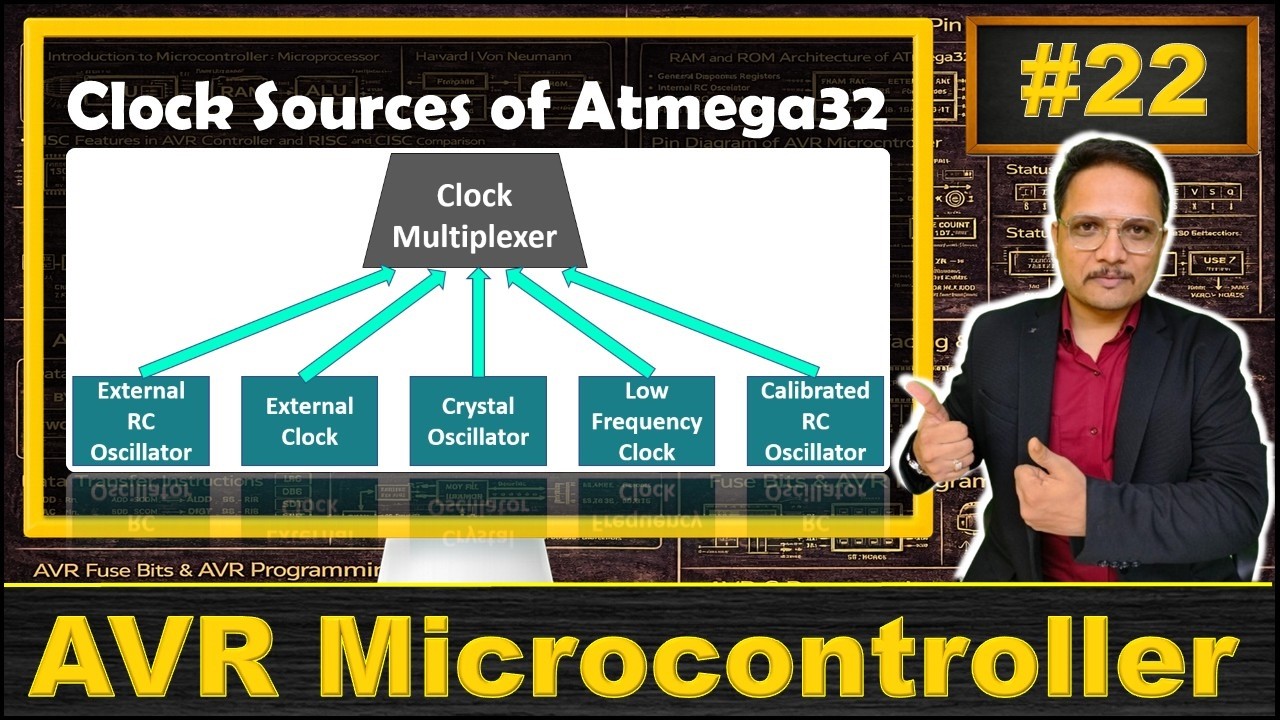 Clock Sources for ATmega32 AVR Microcontroller: Overview and Configuration