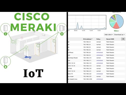 Cisco IoT - Cisco Meraki MT Series: Unboxing, Features and Specs