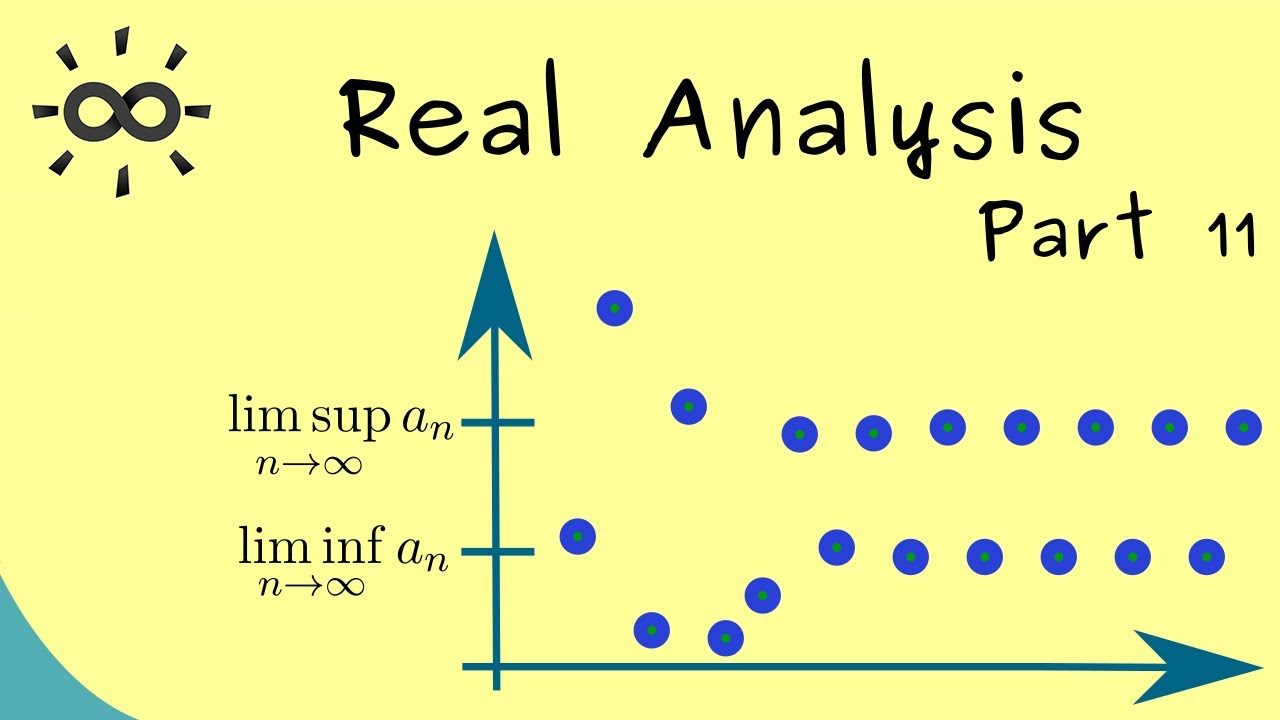 Real Analysis 11 | Limit Superior and Limit Inferior