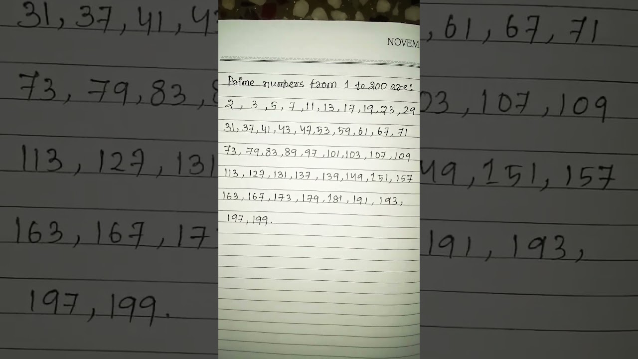Prime numbers from 1 to 200#maths#shorts#knowledge gain