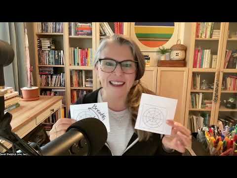 Social Penetration Theory - The Onion