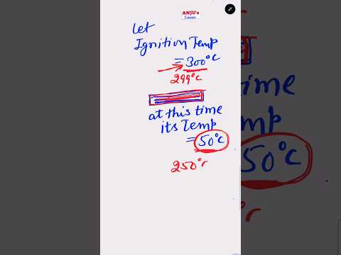 What is Ignition temperature #shorts
