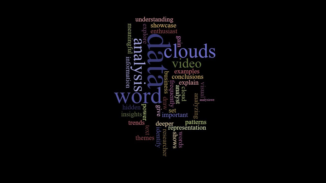 A Great technique to do keyword research using word cloud generator in google sheets