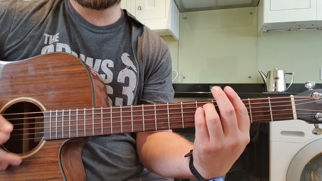 How to play CRYING By Roy Orbison