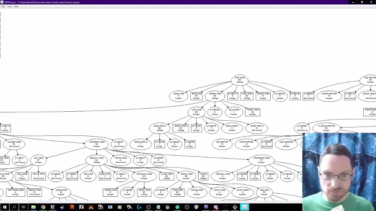 Ruby, Graphviz: One Hour One Life family trees