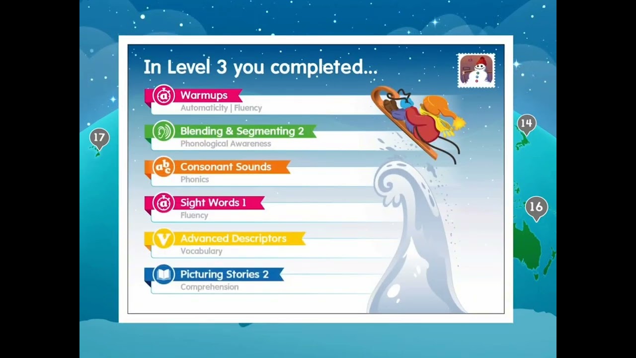 Lexia Core5 Reading Level 3 Completed